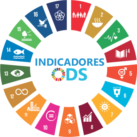 ODS | UDAPE